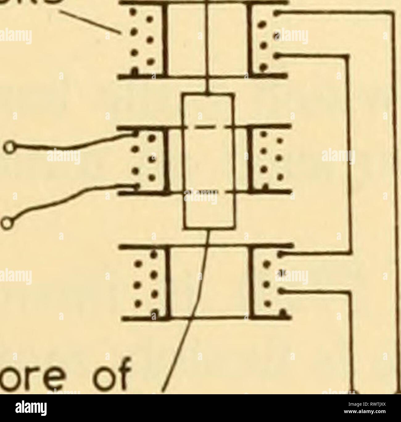 Electronic apparatus for biological research Stock Photo - Alamy