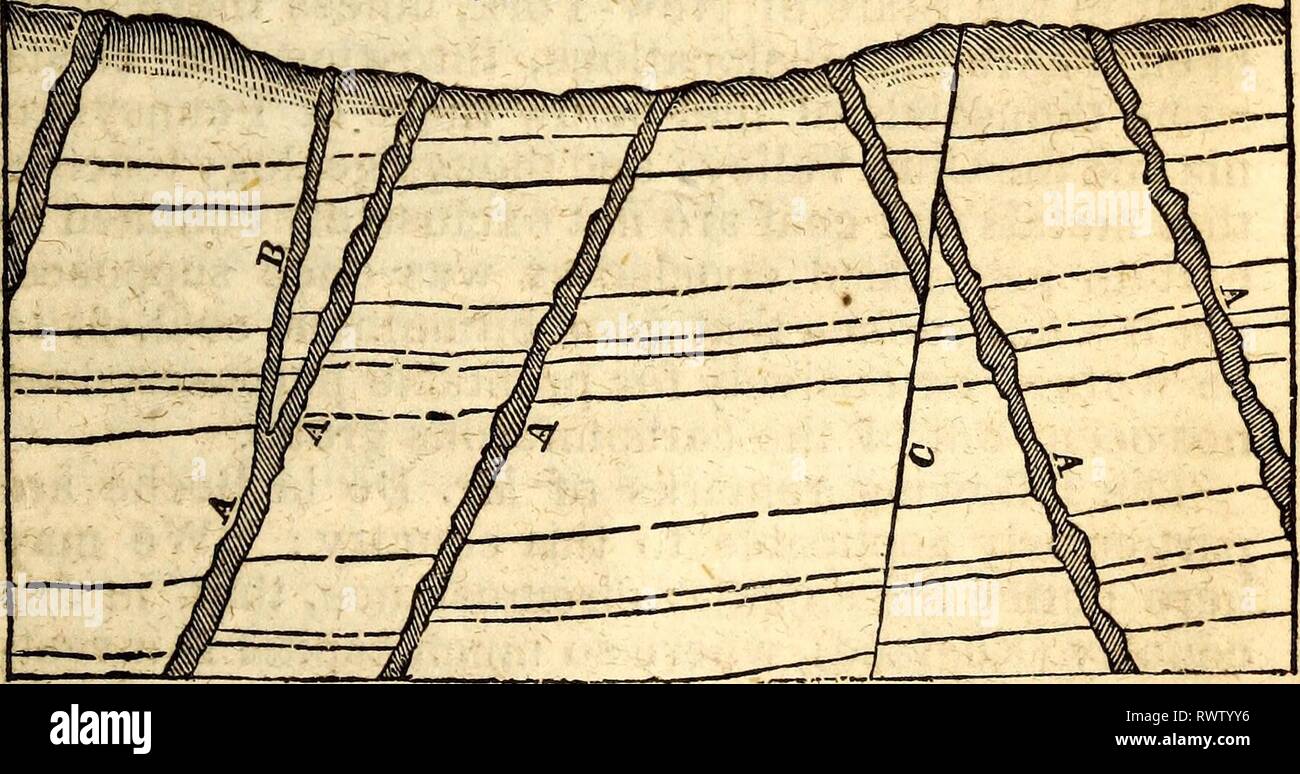 The elements of geology, for Stock Photo - Alamy