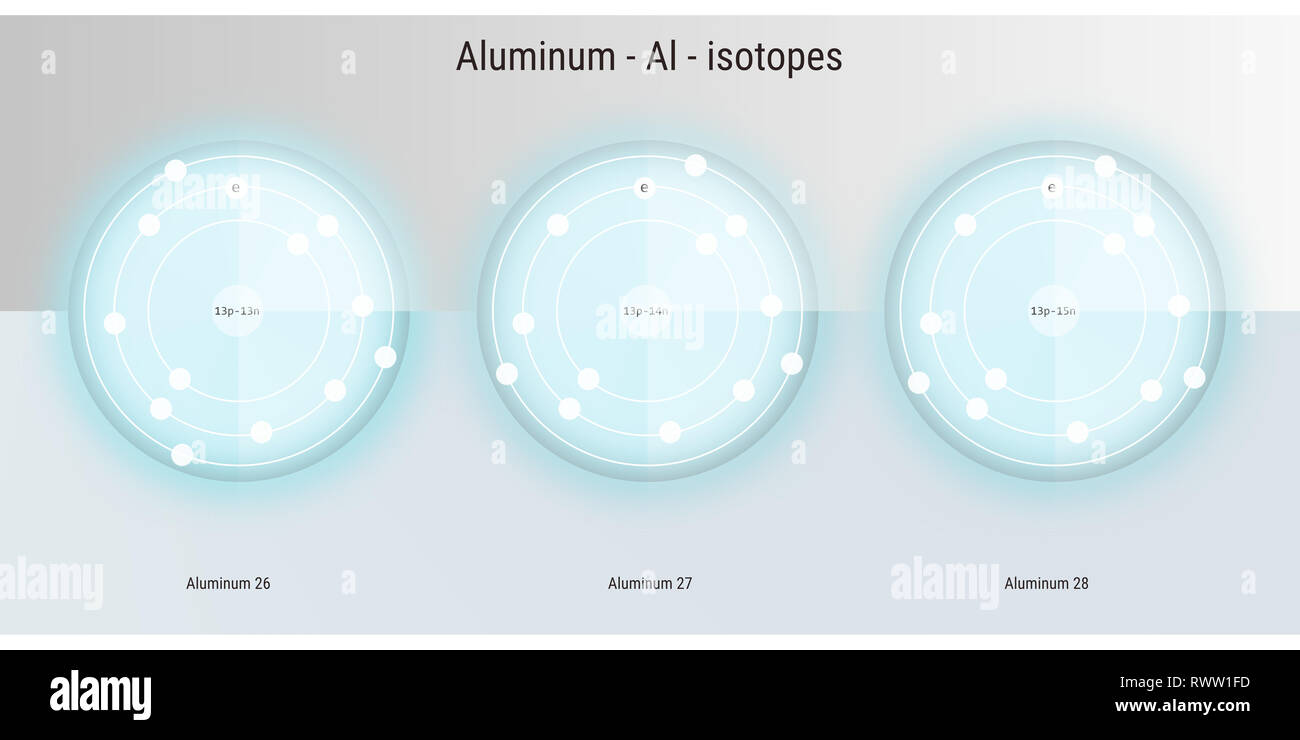 aluminium chemical element isotopes atomic structure illustration ...