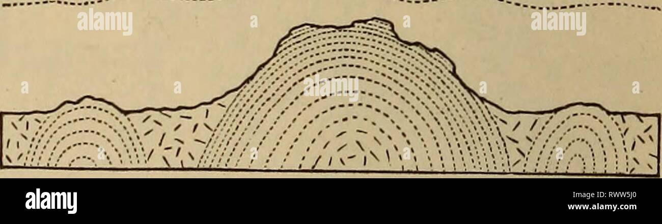Elements of geology a Stock Photo - Alamy