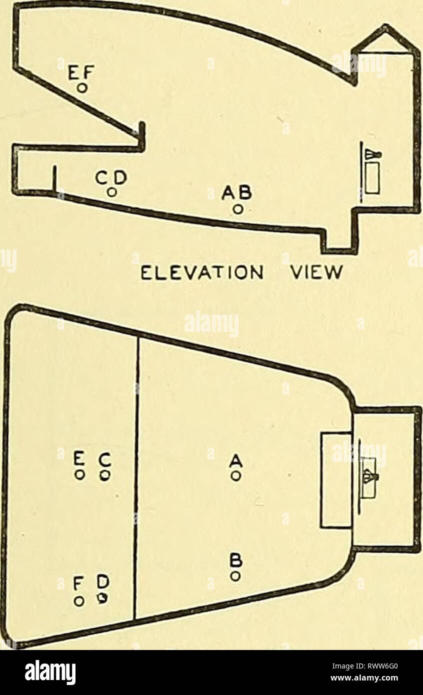 Elements of acoustical engineering (1940 Stock Photo - Alamy