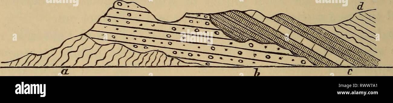 Elements of geology a Stock Photo - Alamy