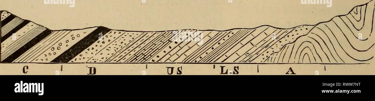 Elements of geology a Stock Photo - Alamy