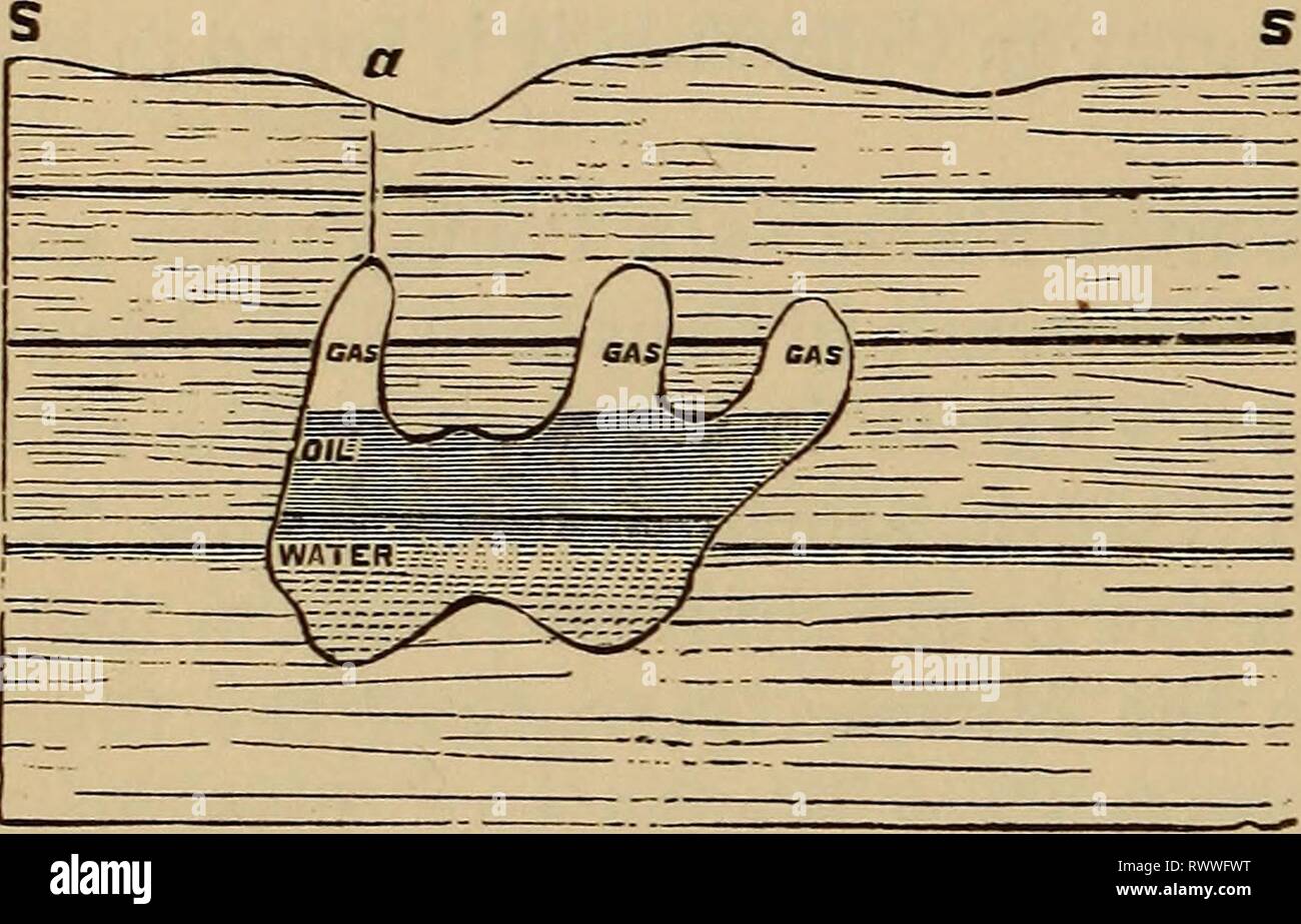 Elements of geology a Stock Photo - Alamy