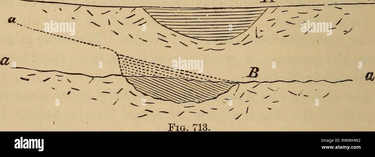 Elements of geology a Stock Photo - Alamy