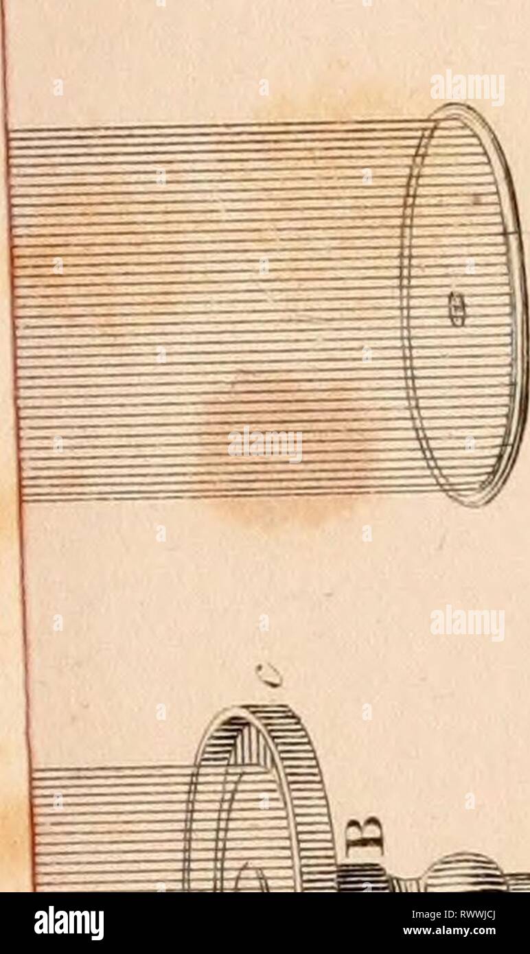 Elements of science and art Stock Photo - Alamy