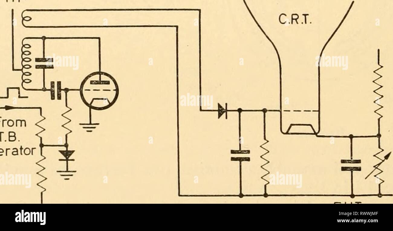 Electronic apparatus for biological research Stock Photo - Alamy