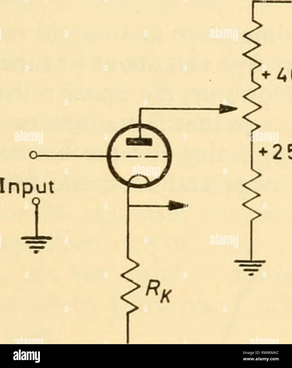 Electronic apparatus for biological research Stock Photo - Alamy