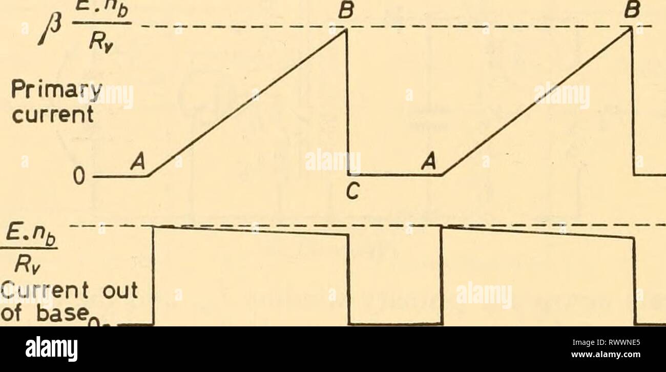 Electronic apparatus for biological research Stock Photo - Alamy