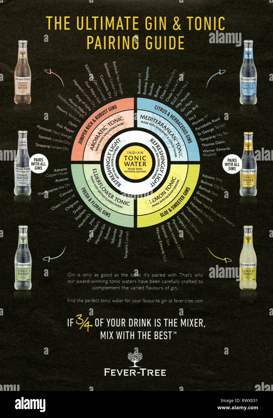 2010s UK Fever Tree Magazine Advert Stock Photo - Alamy