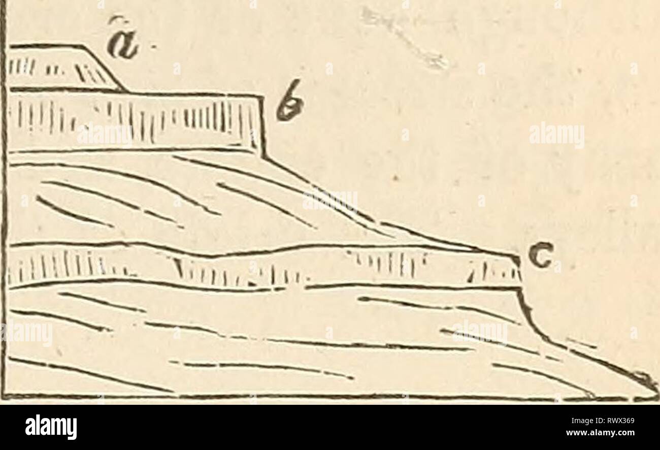 Igneous rock drawing hi-res stock photography and images - Alamy