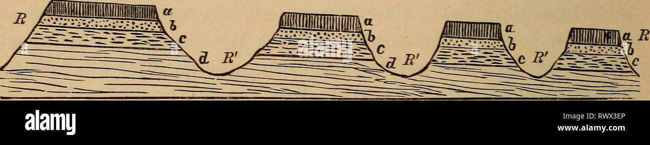 Elements of geology a Stock Photo - Alamy