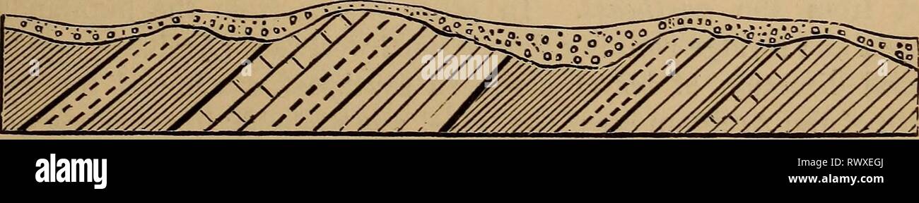 Elements of geology a Stock Photo - Alamy