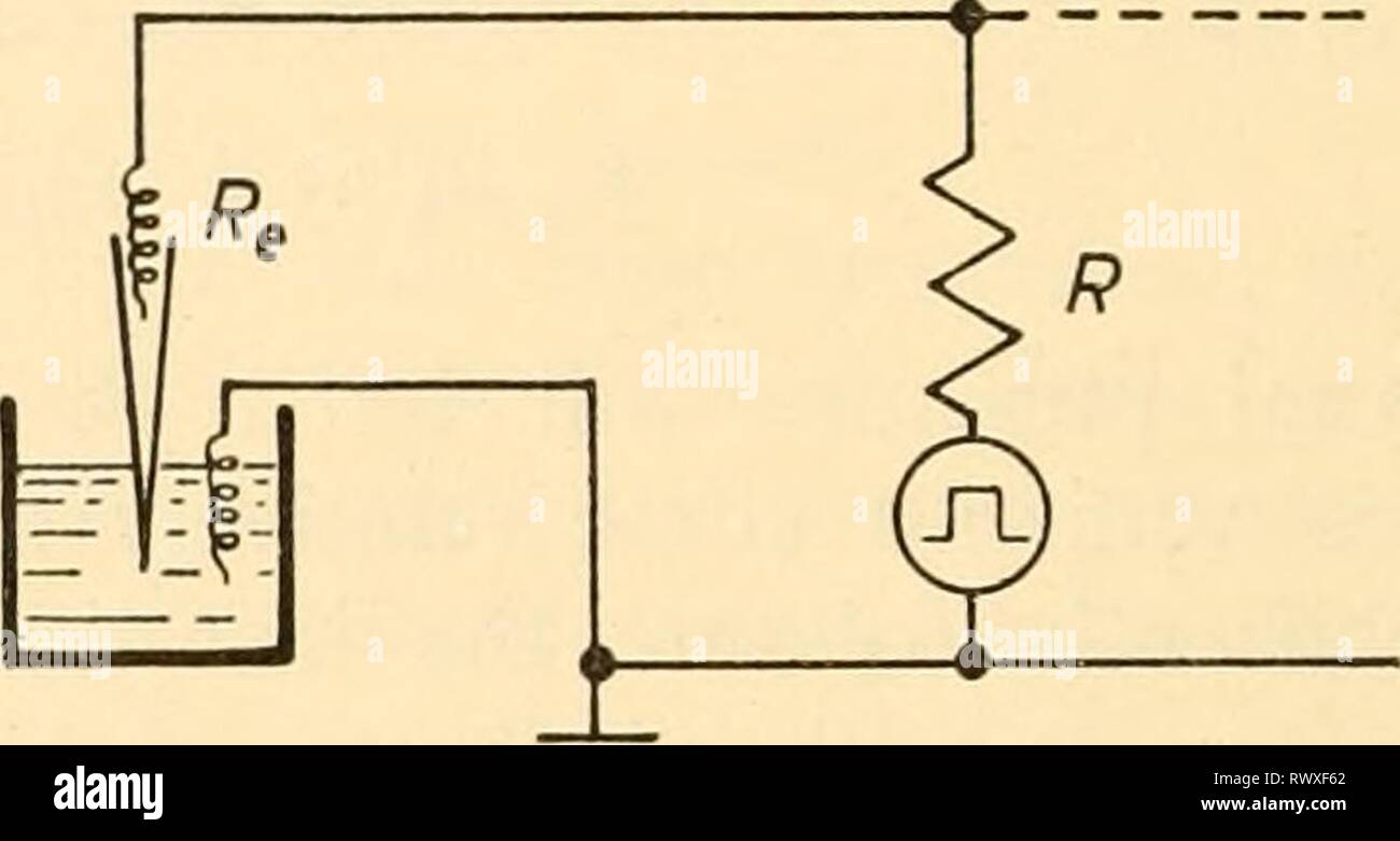 Electronic apparatus for biological research Stock Photo - Alamy