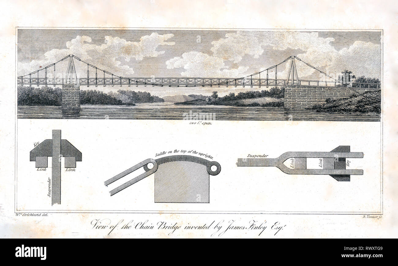 Chain bridge invention hi-res stock photography and images - Alamy