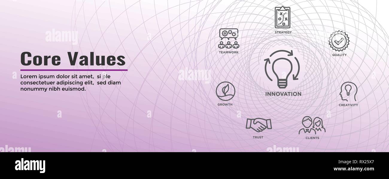 Core Values Web Header Banner image w Integrity, Mission, etc Icon Set ...