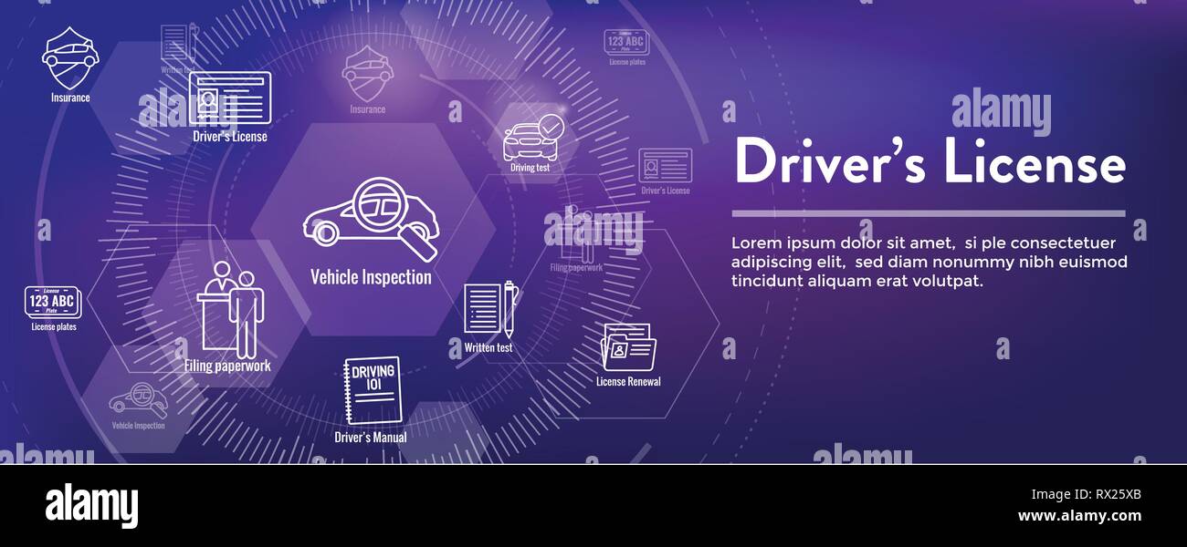 Drivers Test & License Icon Set and Web Header Banner Stock Vector ...