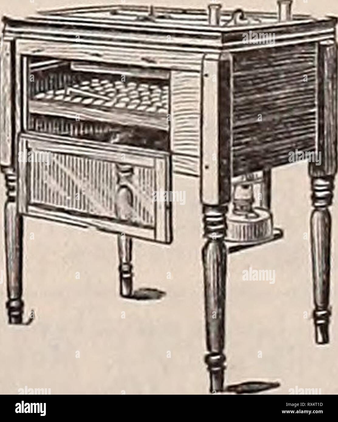 The Eastern poultryman (1902 Stock Photo - Alamy