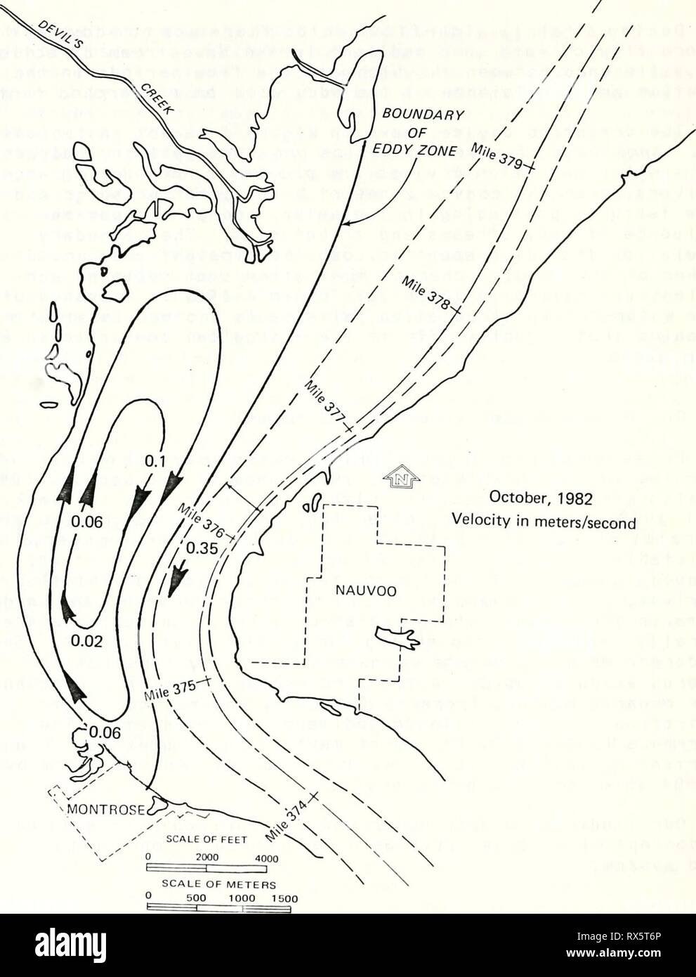 Ecological structure and function of Stock Photo - Alamy