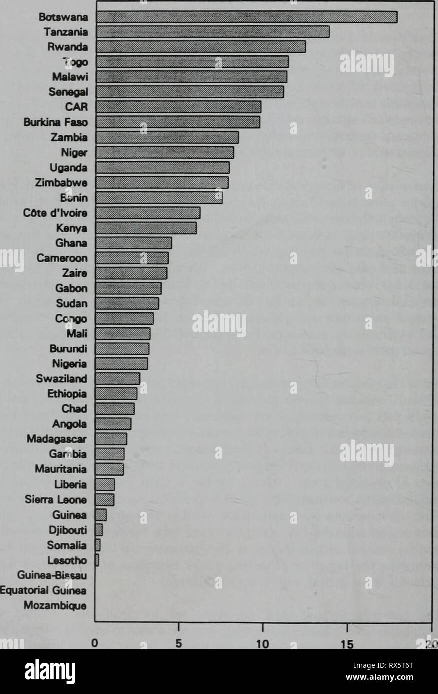 Ecologically Sensitive Area High Resolution Stock Photography and ...