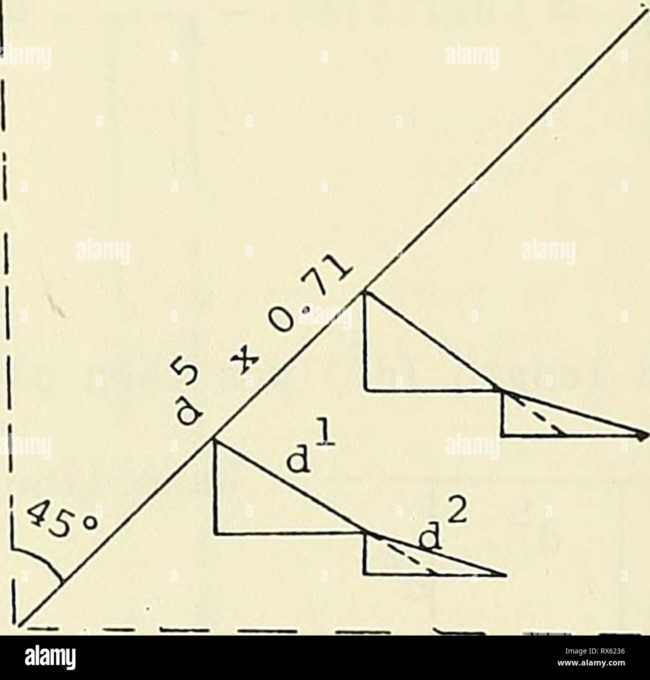 70 triangles hi-res stock photography and images - Alamy