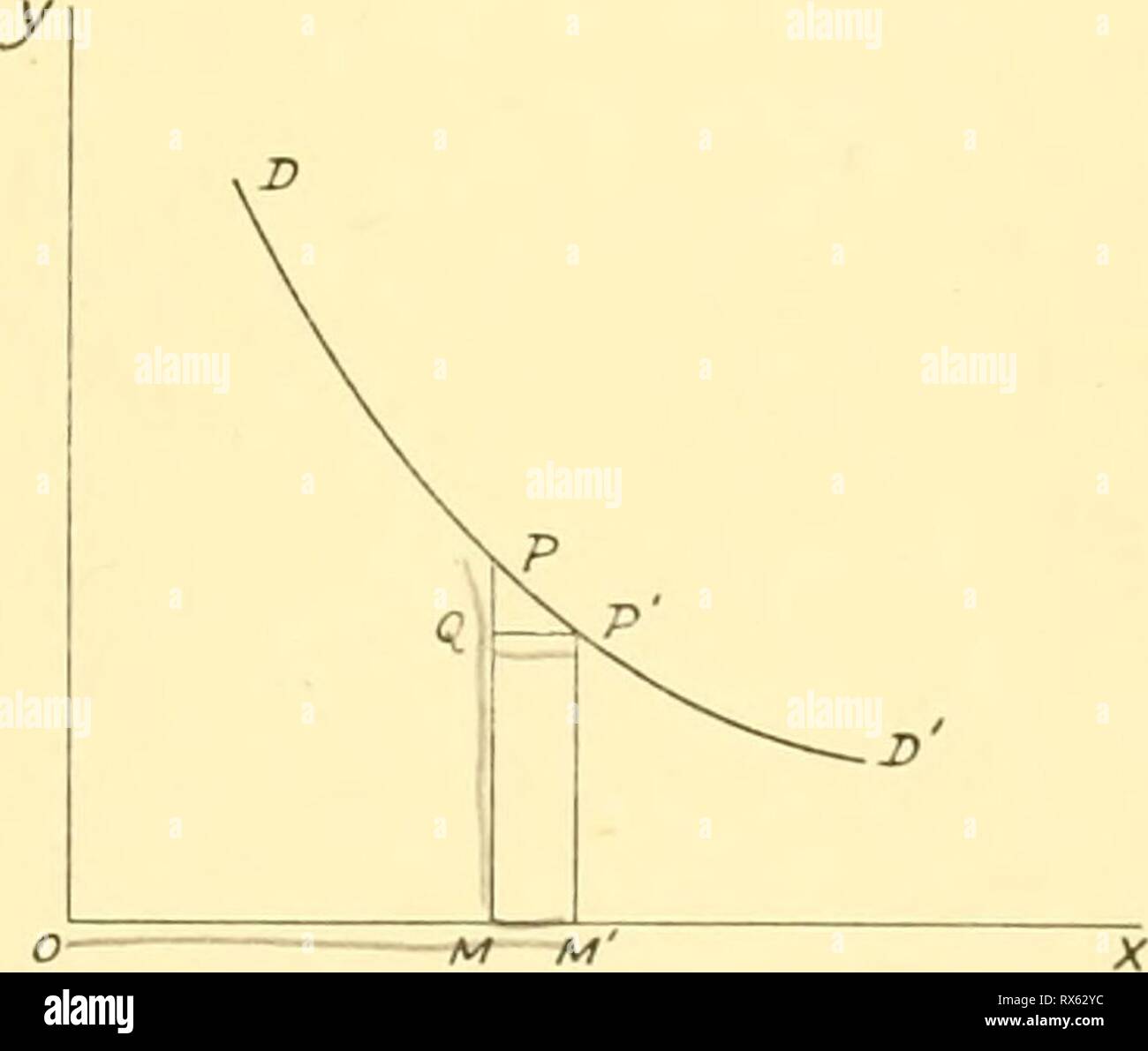 Law of elasticity hi-res stock photography and images - Alamy