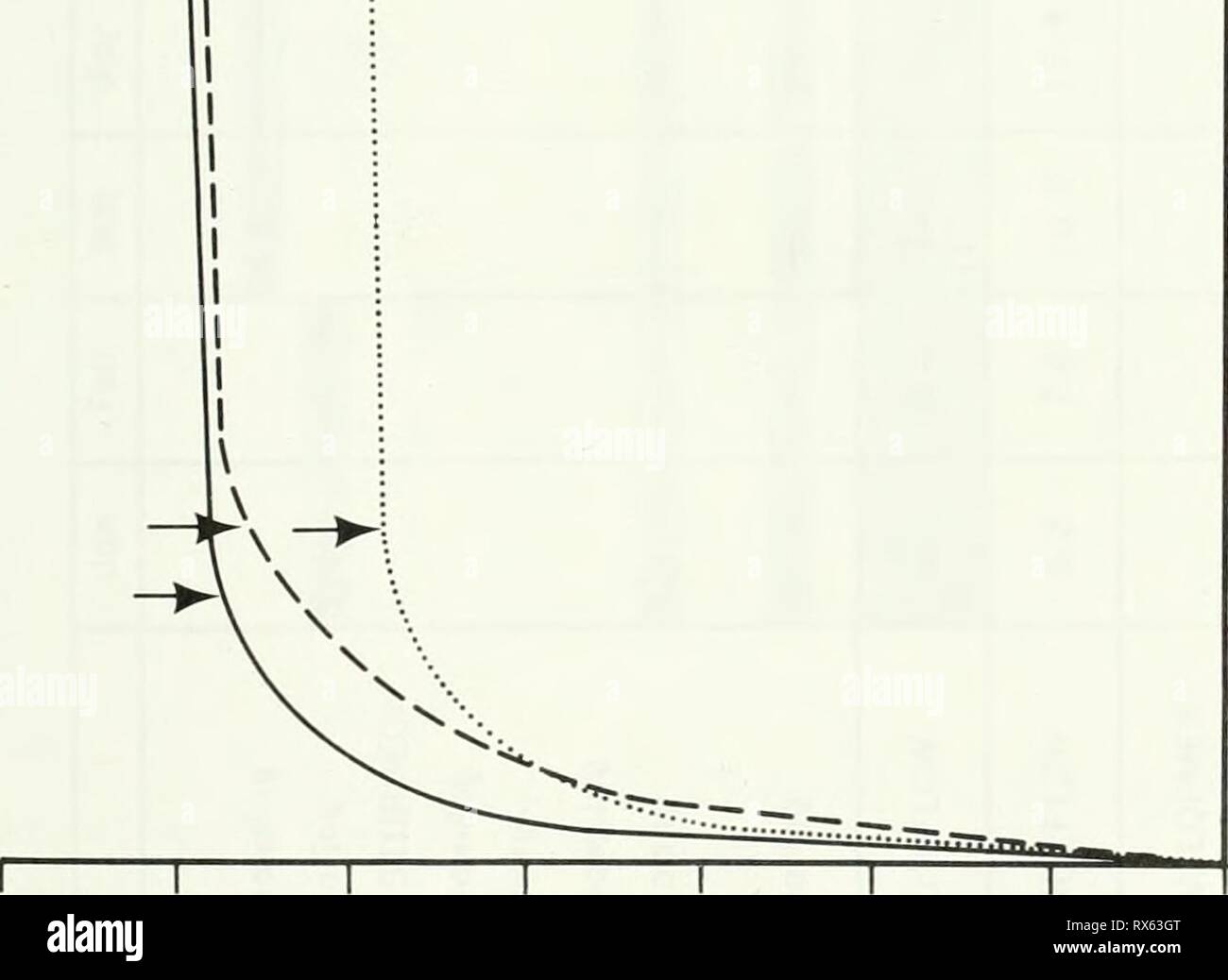 The effect of altered streamflow The effect of altered streamflow on ...
