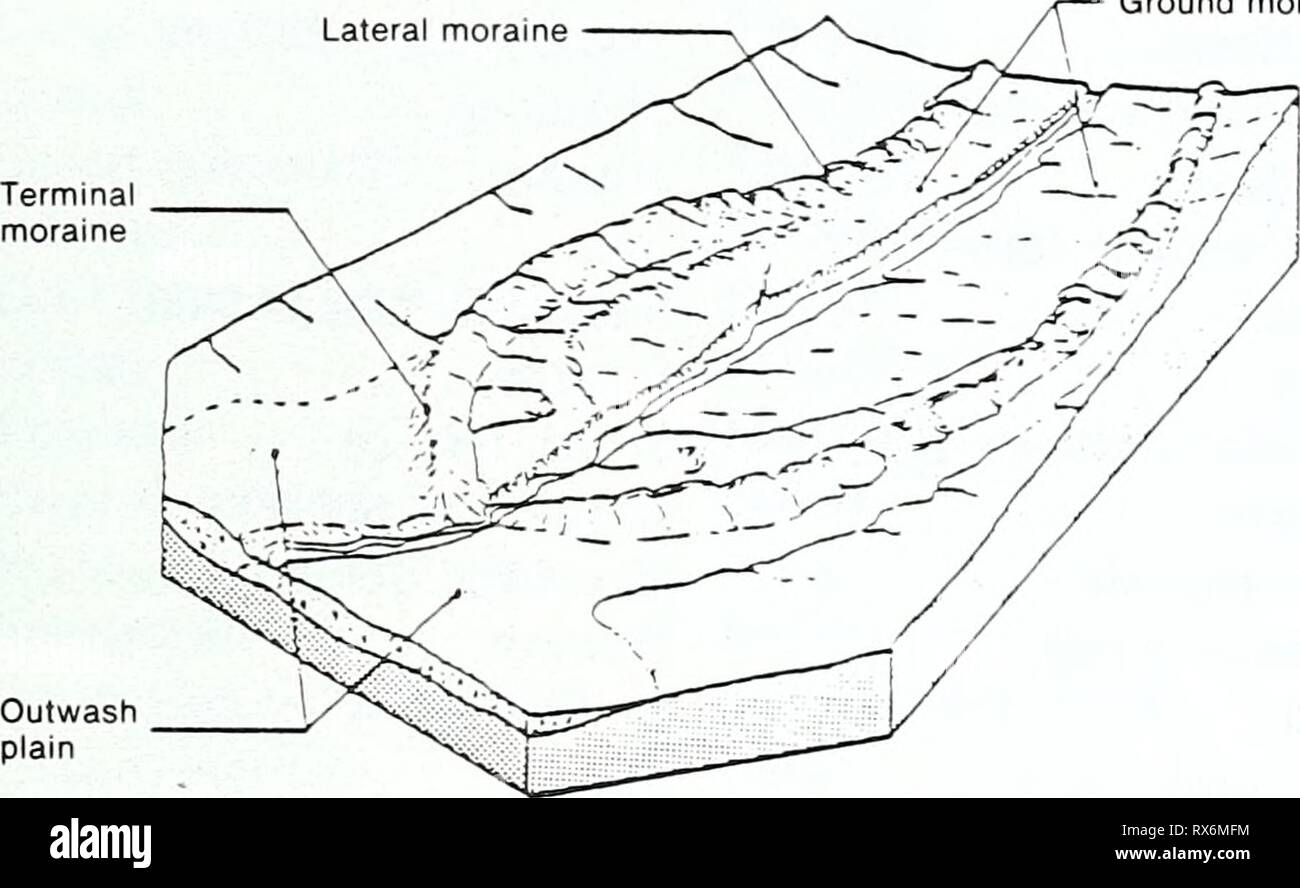 An Ecological land classification framework Stock Photo - Alamy