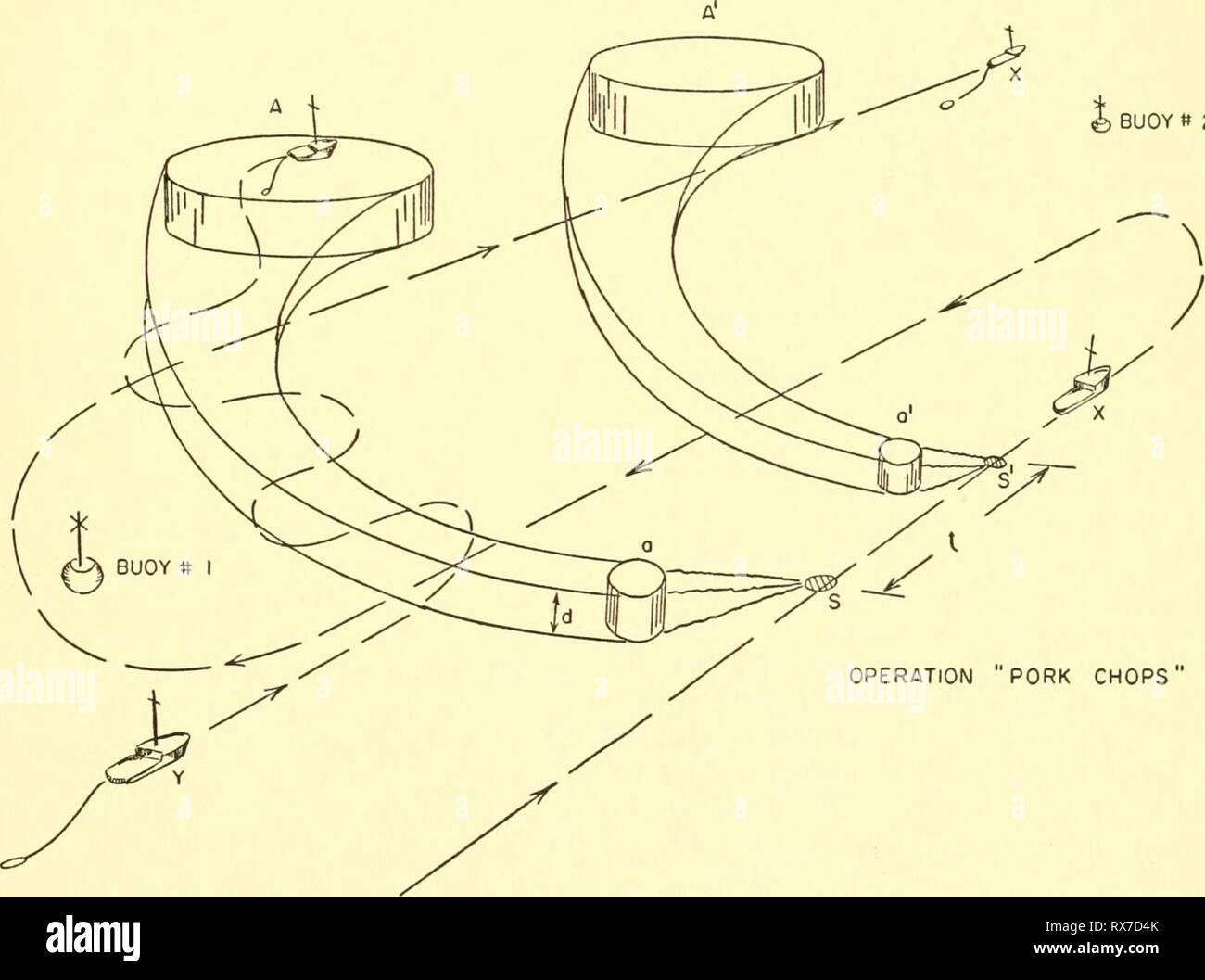 The effects of atomic radiation Stock Photo - Alamy