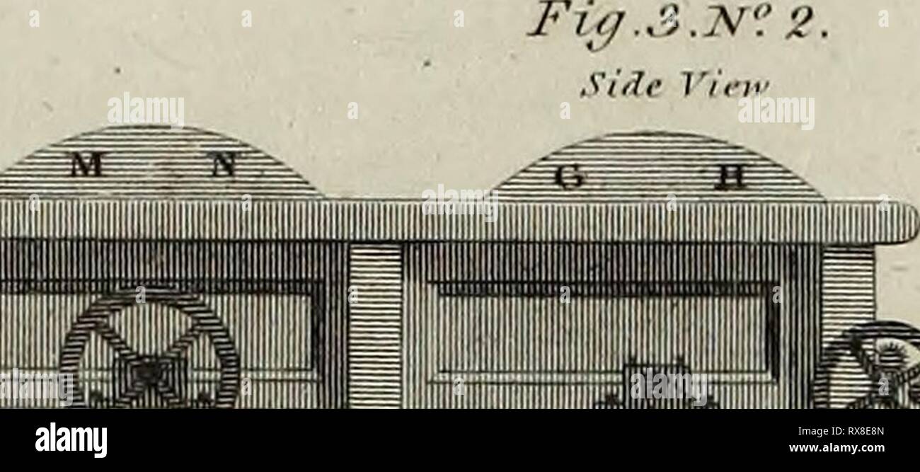 Edinburgh Encyclopedia (1830 Stock Photo - Alamy