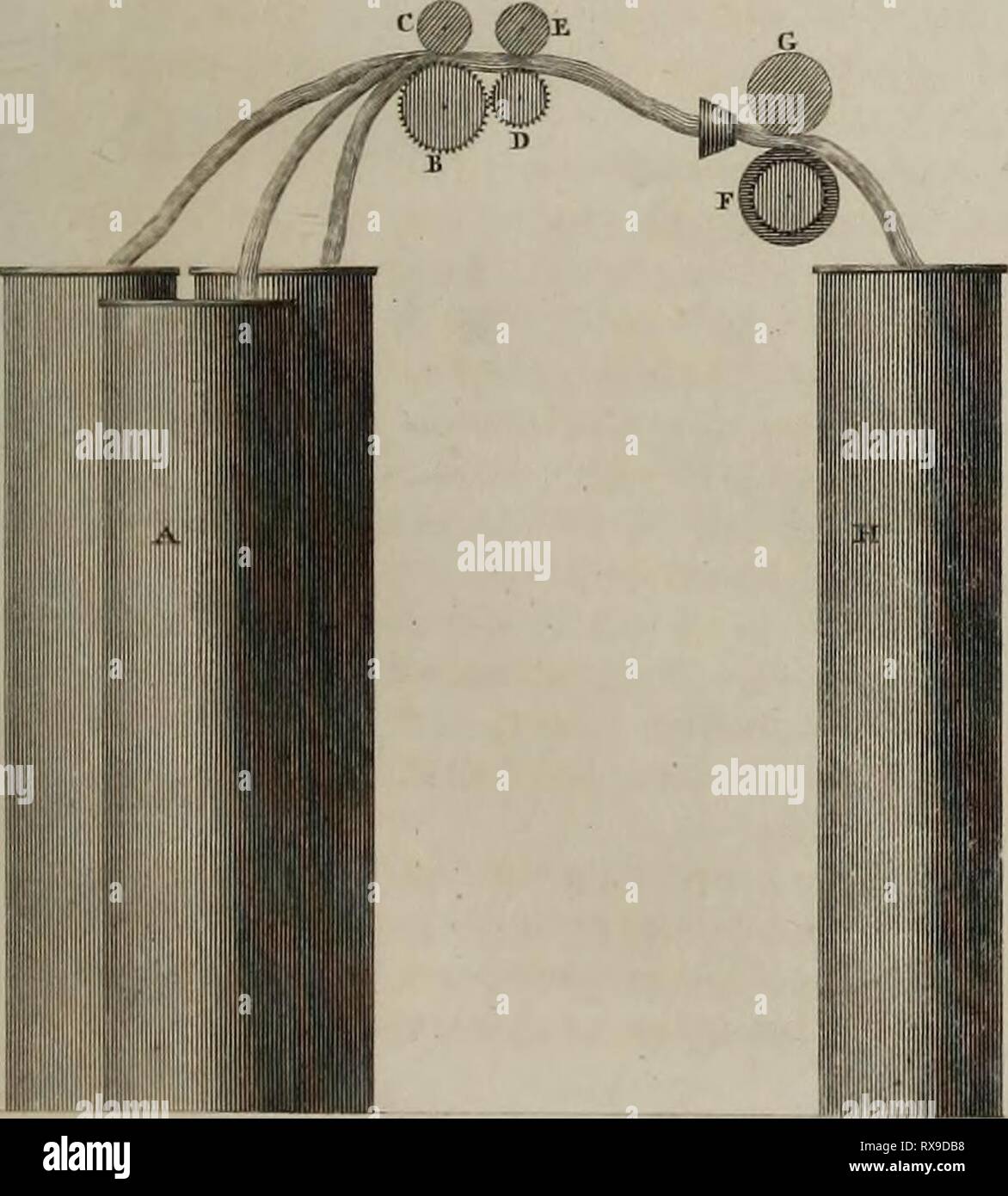 Edinburgh encyclopedia 1830 hi-res stock photography and images - Alamy