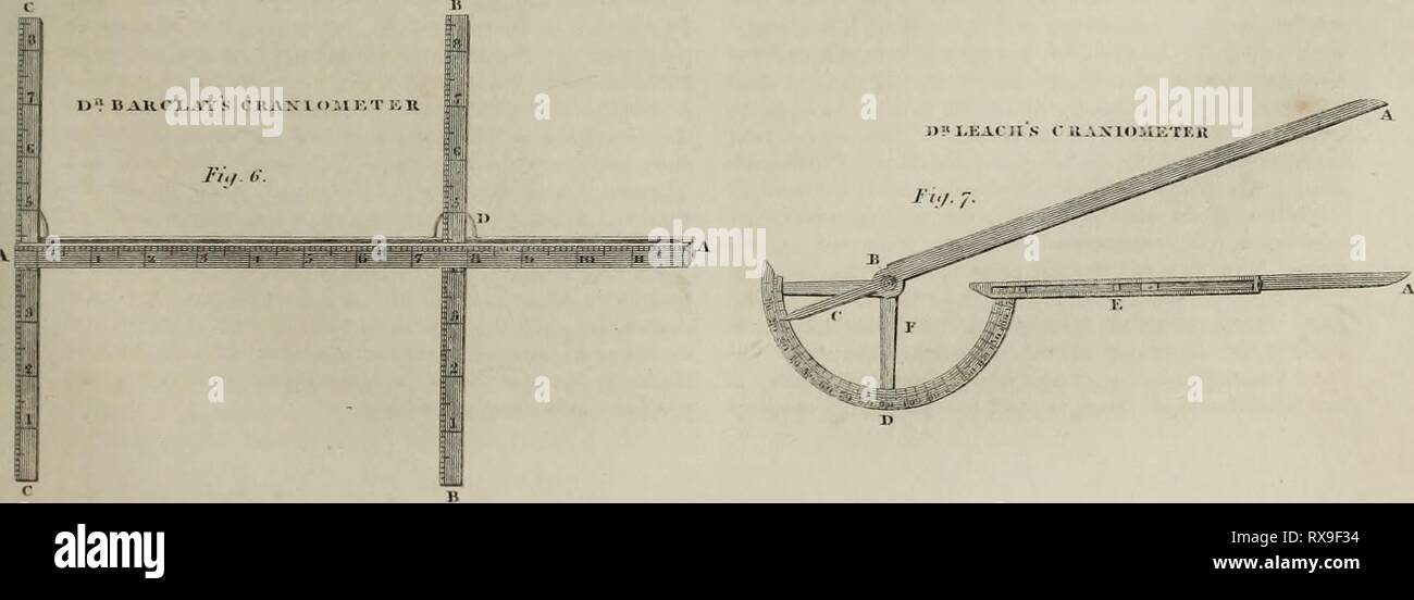 Edinburgh Encyclopedia (1830 Stock Photo - Alamy