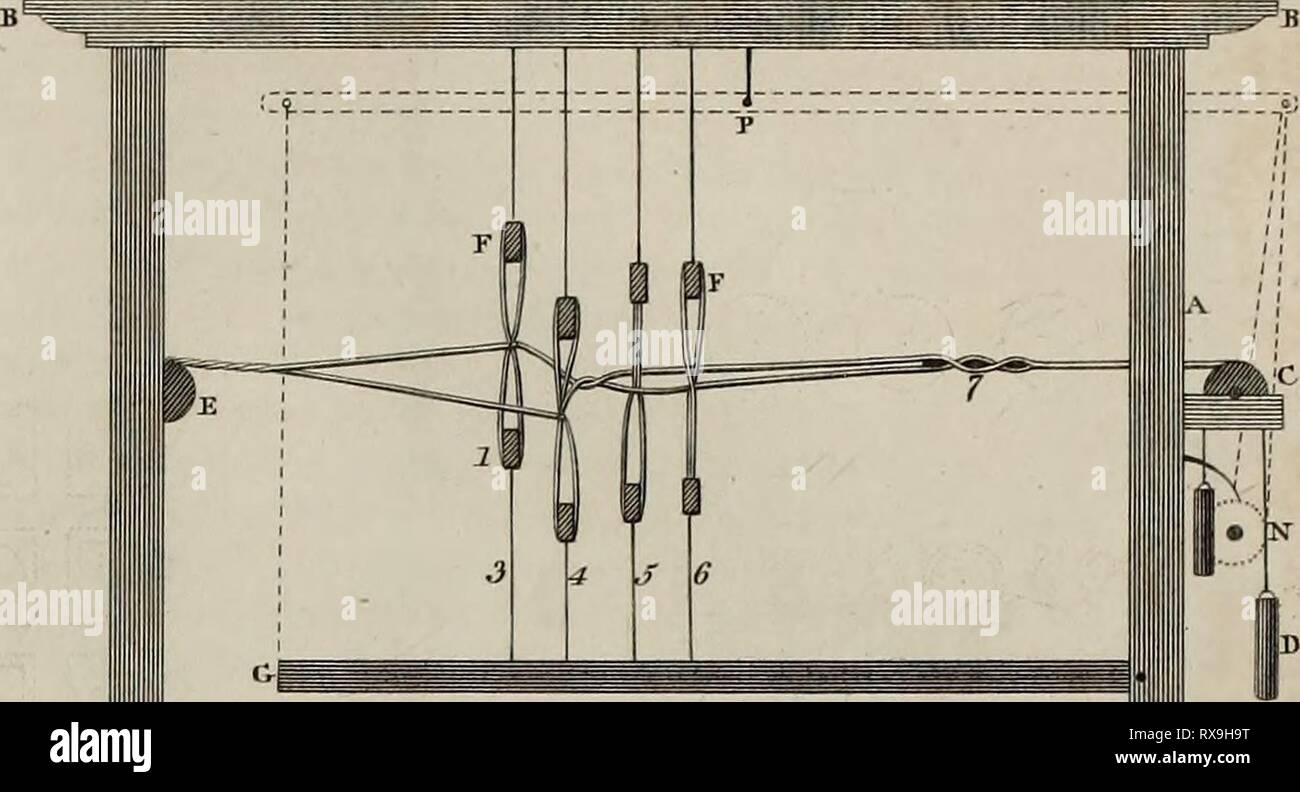 Edinburgh encyclopedia 1830 hi-res stock photography and images - Alamy