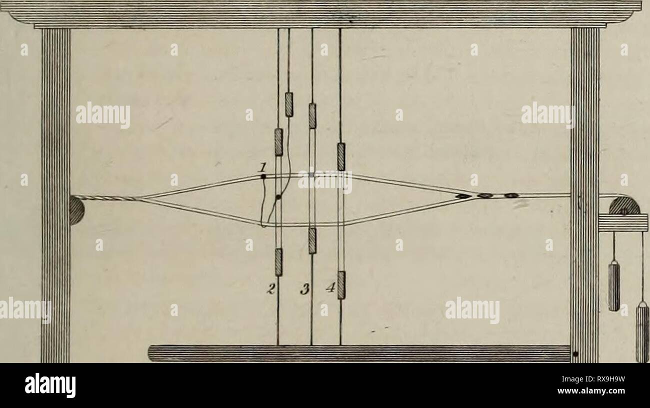 Edinburgh encyclopedia 1830 hi-res stock photography and images - Alamy