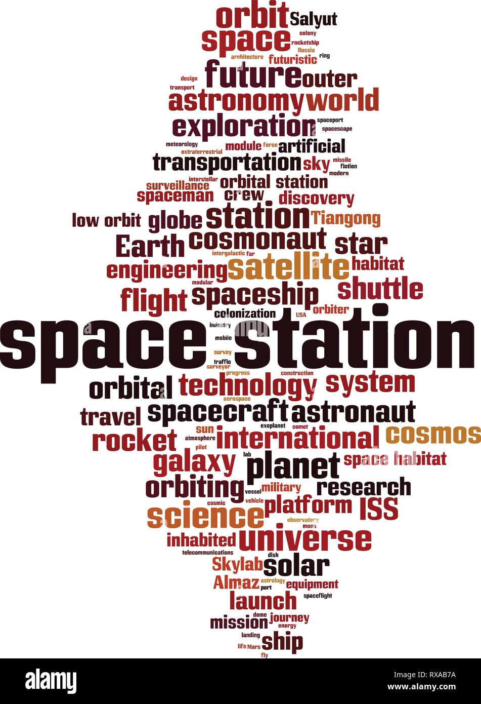 Space station word cloud concept. Vector illustration Stock Vector ...