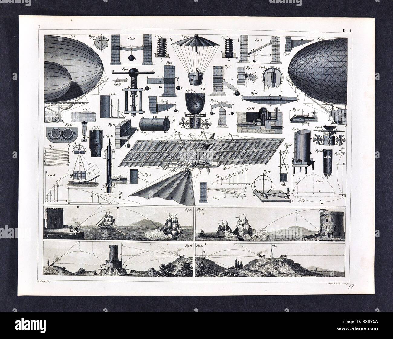 Aviation chart High Resolution Stock Photography and Images - Alamy