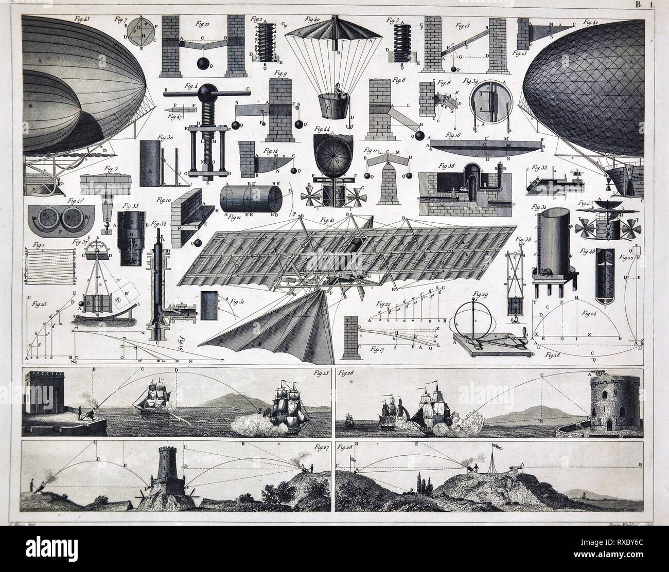 Aviation chart hi-res stock photography and images - Alamy