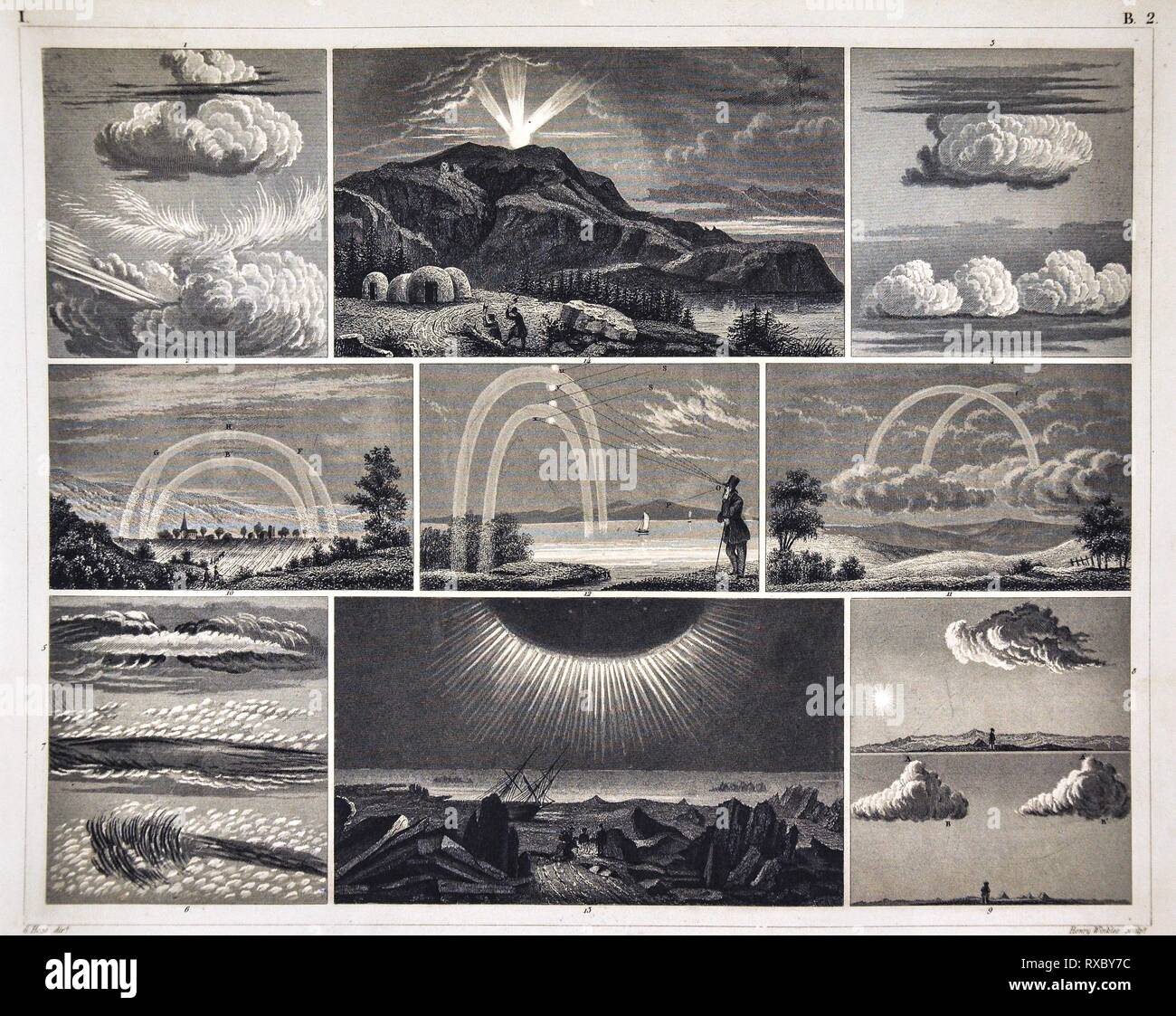 1849 Bilder Atlas Meteorological Print showing various atmospheric ... 1849 Bilder Atlas Meteorological Print showing various atmospheric ...