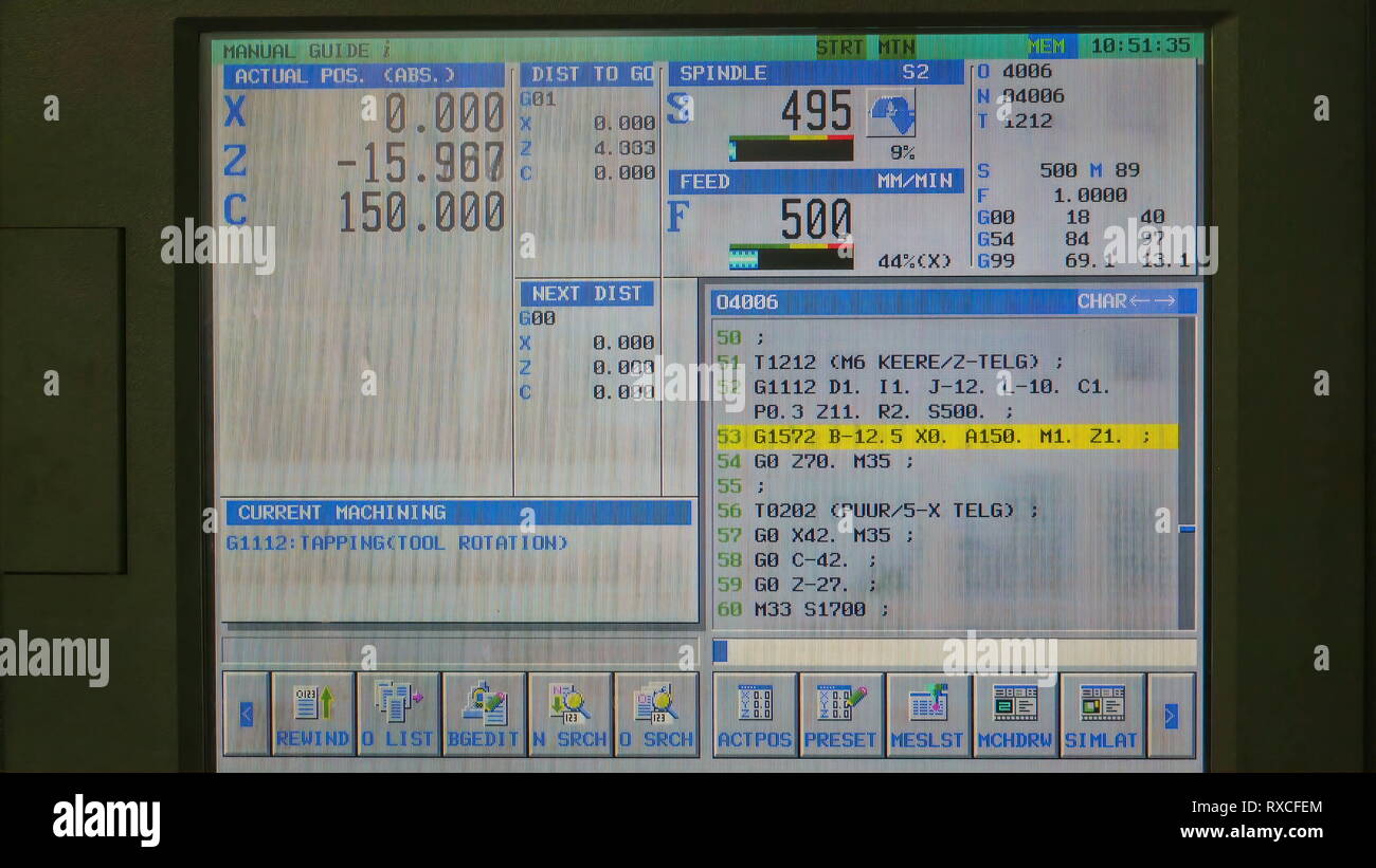 Dashboard figures hi-res stock photography and images - Alamy