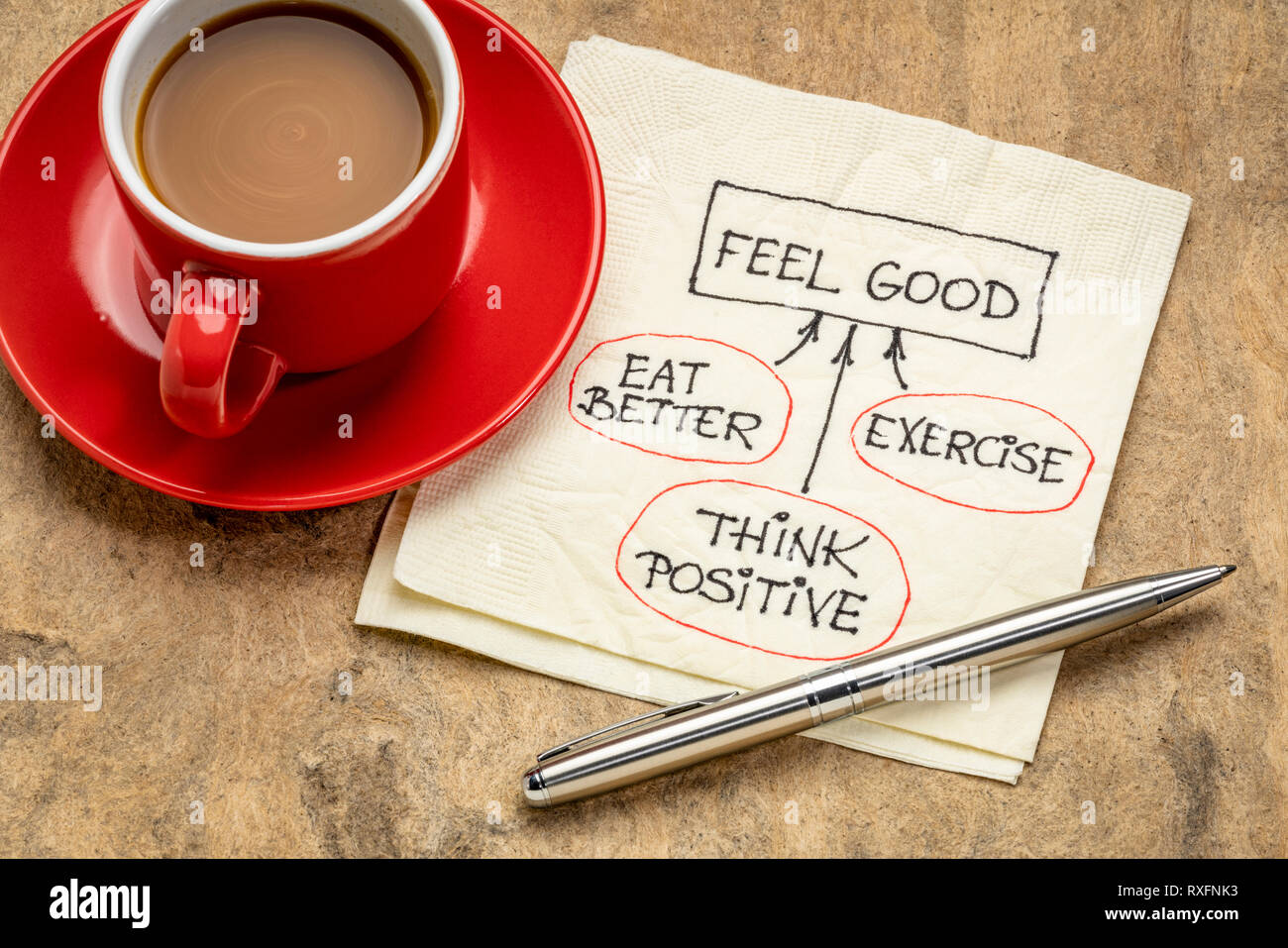 think positive , exercise, eat better - concept of feeling good ...