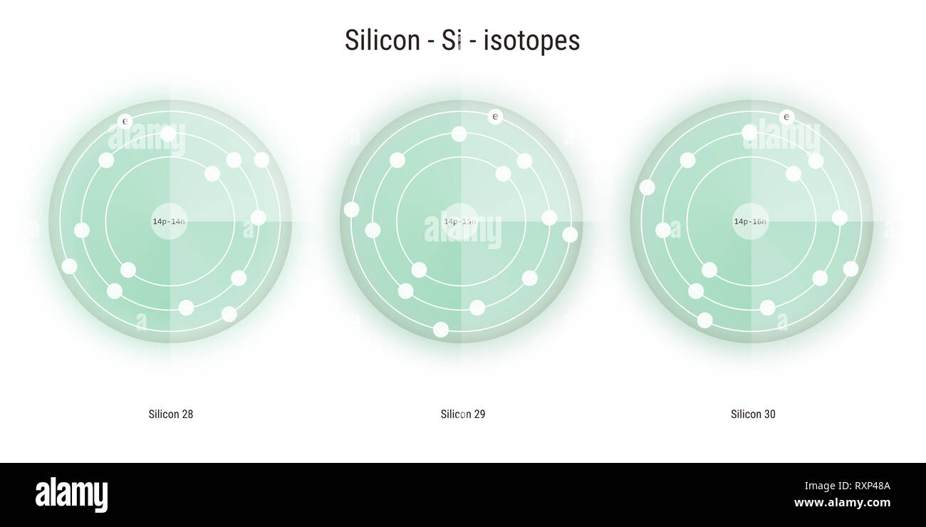 silicon chemical element isotopes atomic structure illustration ...