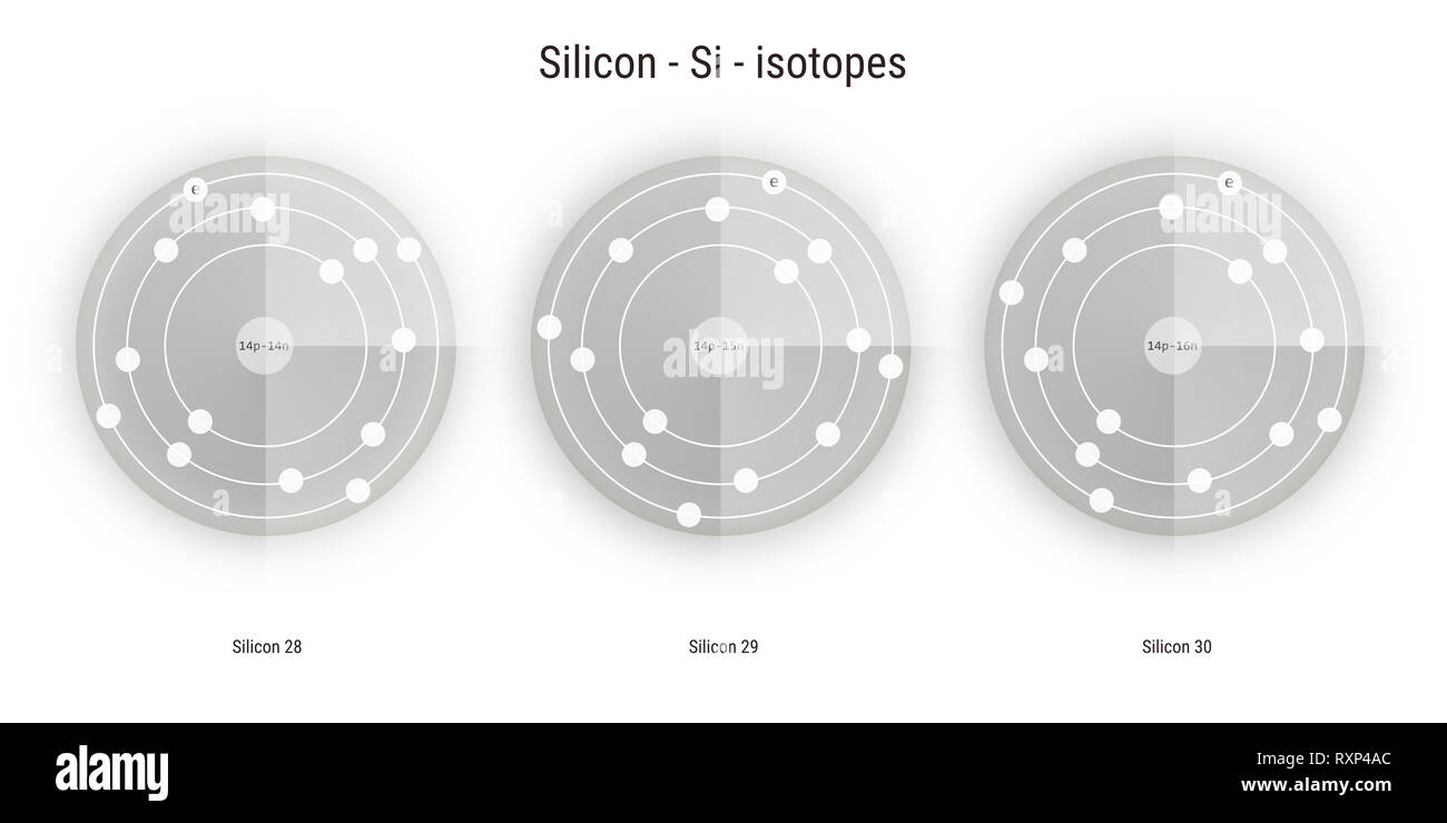 silicon chemical element isotopes atomic structure illustration ...