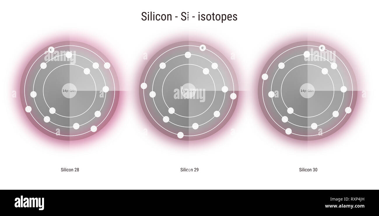 silicon chemical element isotopes atomic structure illustration ...