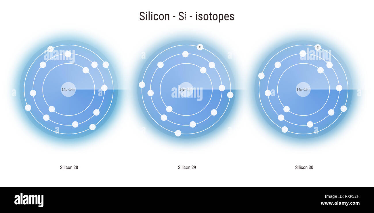 silicon chemical element isotopes atomic structure illustration ...