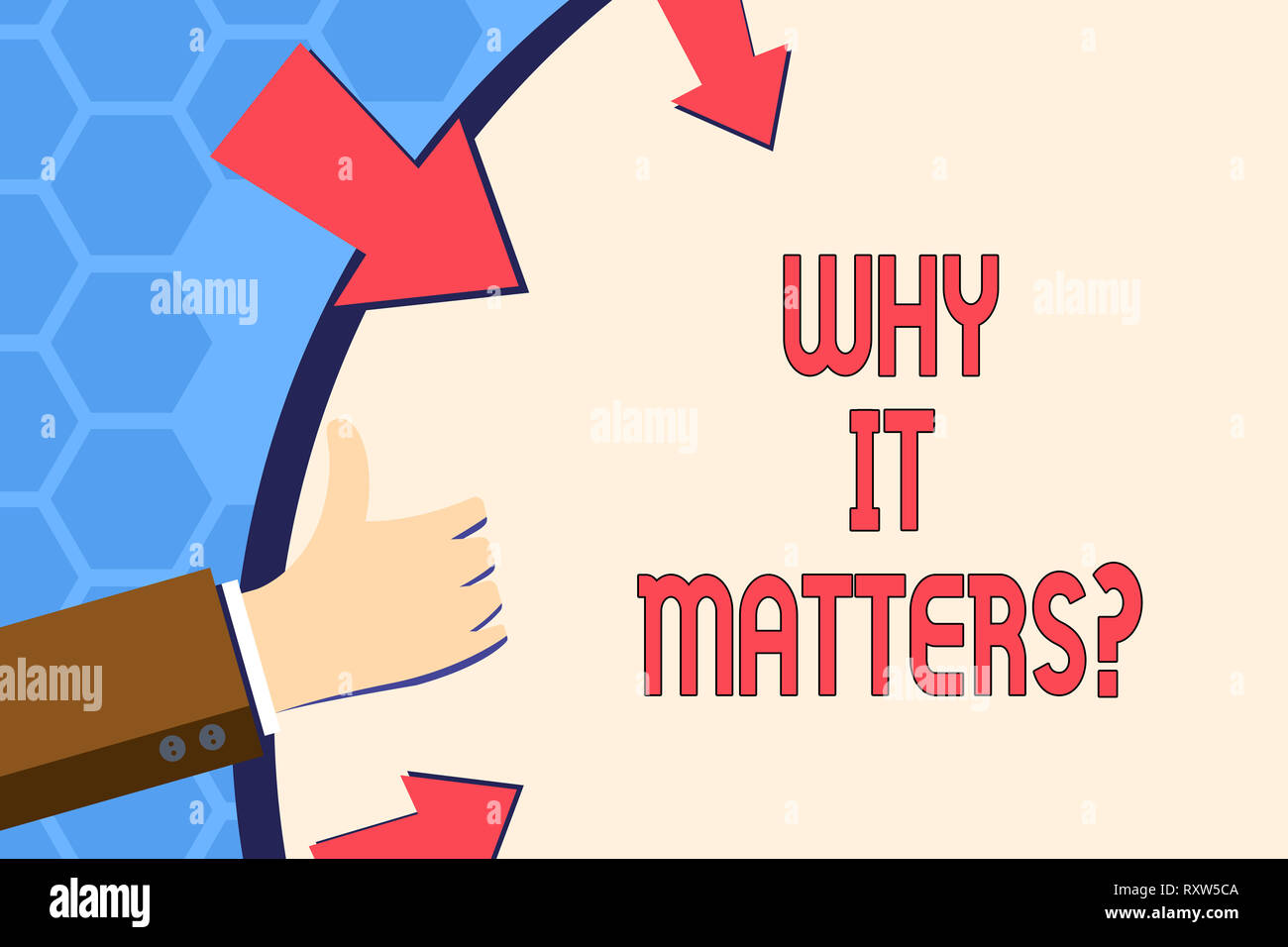 Writing note showing Why It Mattersquestion. Business concept for ...