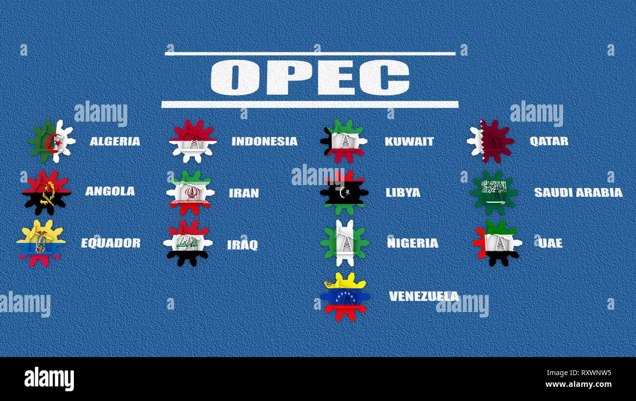 Map opec hi-res stock photography and images - Alamy