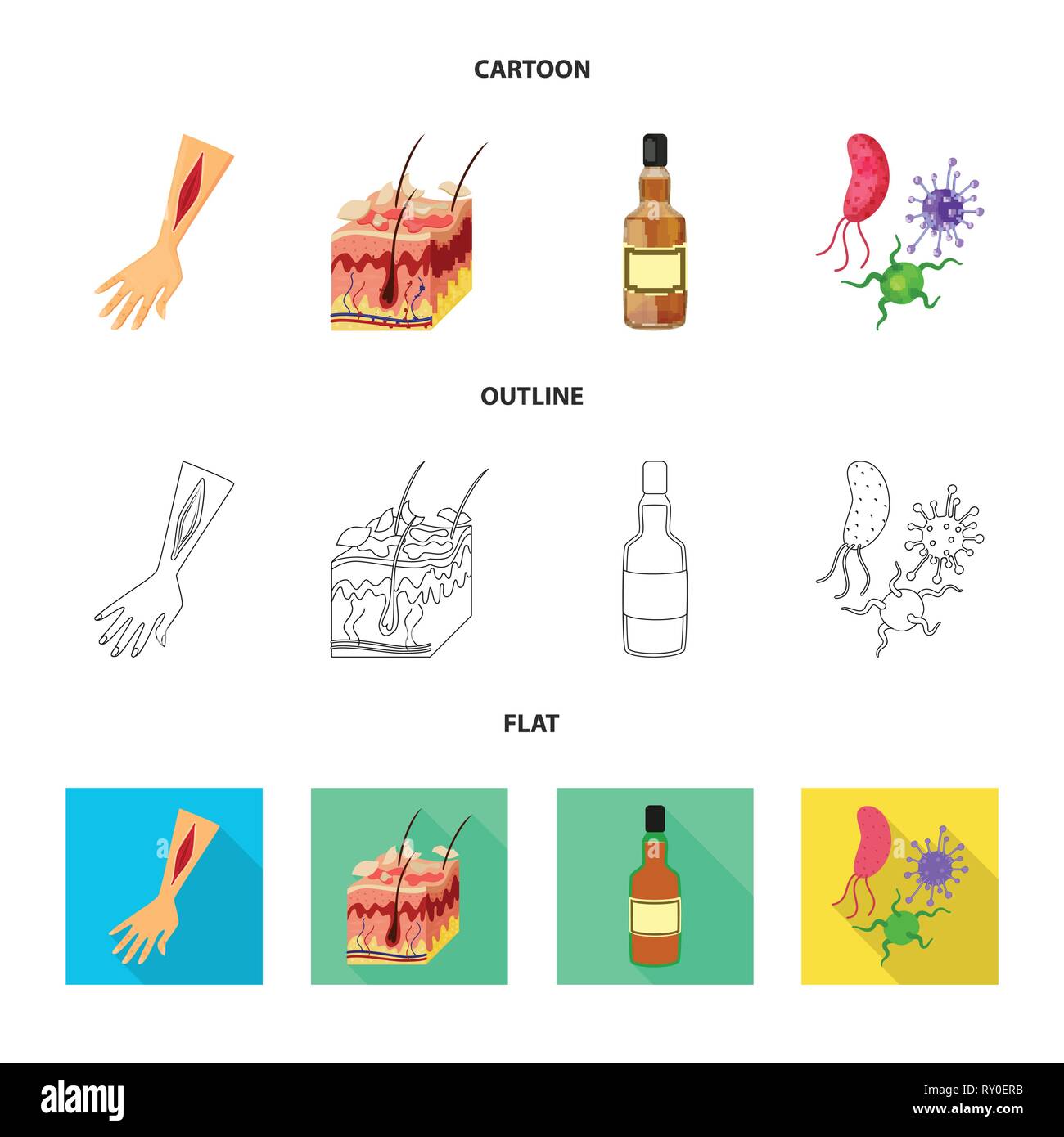 injury,skin,bacteria,arm,epidermis,bottle,virus,adipose,whiskey,microbe ...