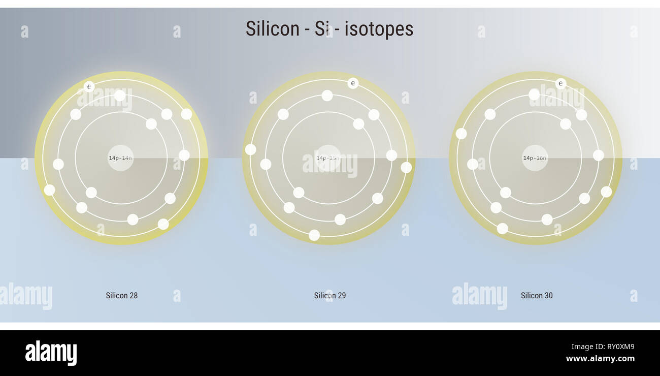 silicon chemical element isotopes atomic structure illustration ...