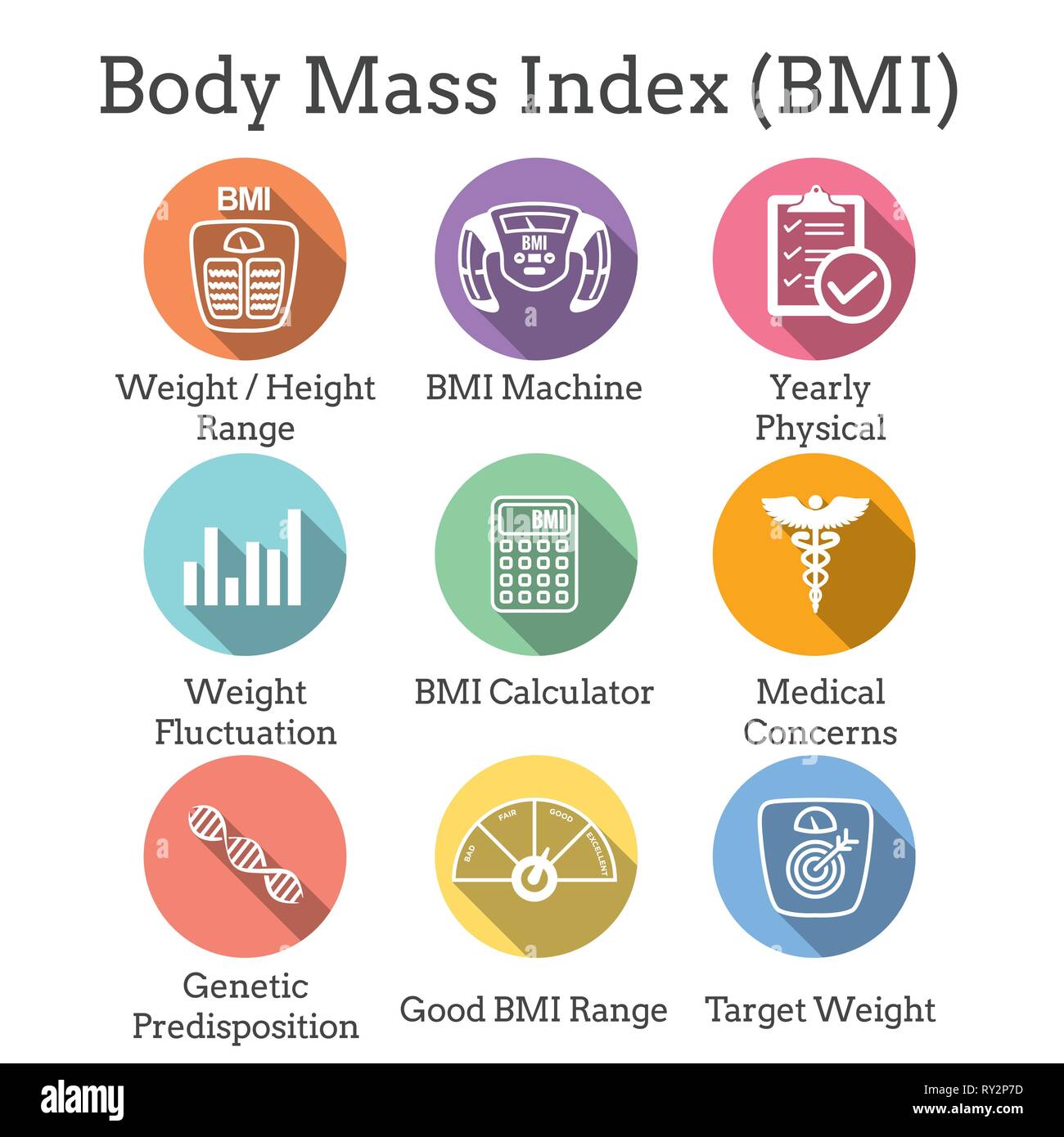 BMI / Body Mass Index Icons w scale, indicator, and calculator Stock ...