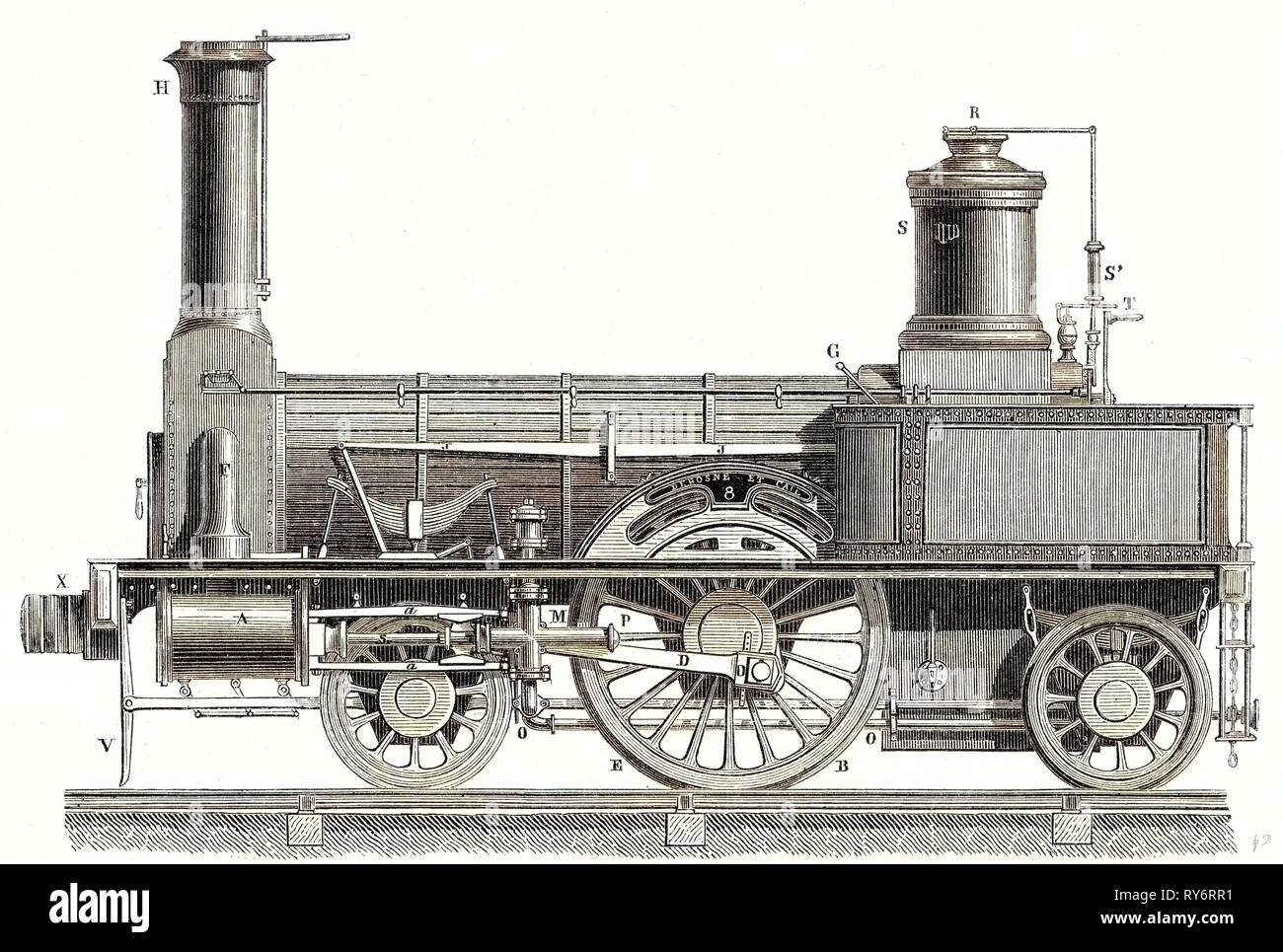 Locomotive Engine Side View